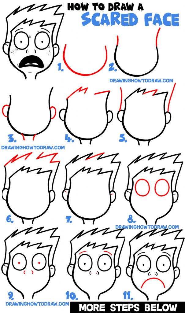 How to Draw Cartoon Facial Expressions : Scared, Petrified, Afraid ...